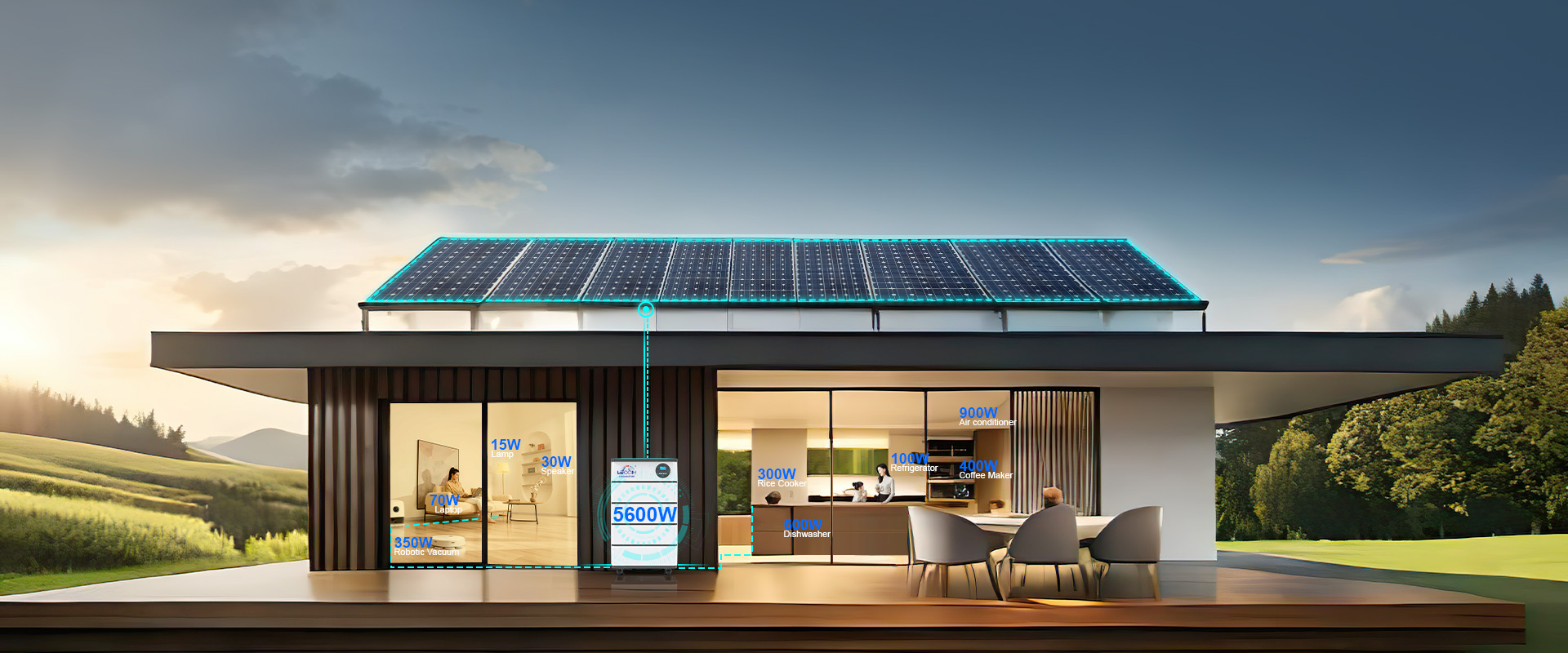 LEOCH - Lead Acid Battery, Lithium Battery, VRLA battery, UPS Battery ...